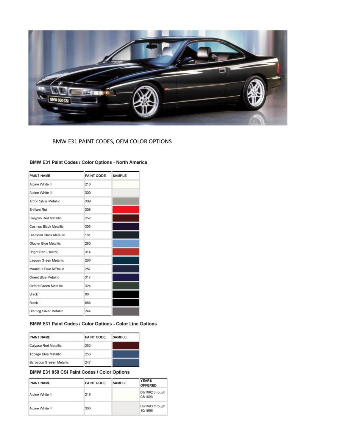 BMW Paint Codes | MY Classic Parts | Classic Car Parts & Accessories