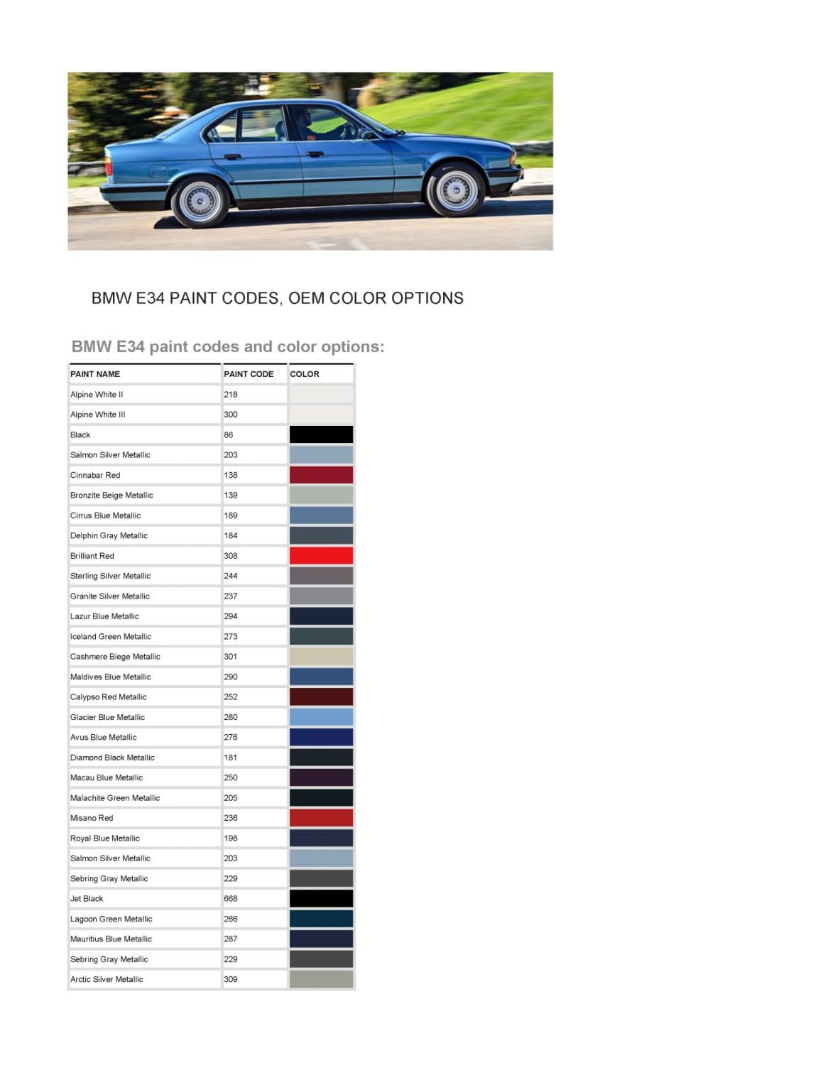 BMW Paint Codes | MY Classic Parts | Classic Car Parts & Accessories